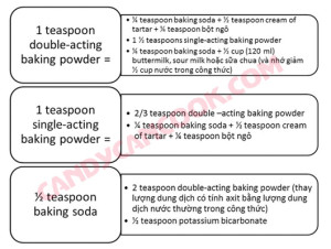 Cách sử dụng bột nở trong làm bánh - Bột nổi (Baking powder) vs Muối nở ...